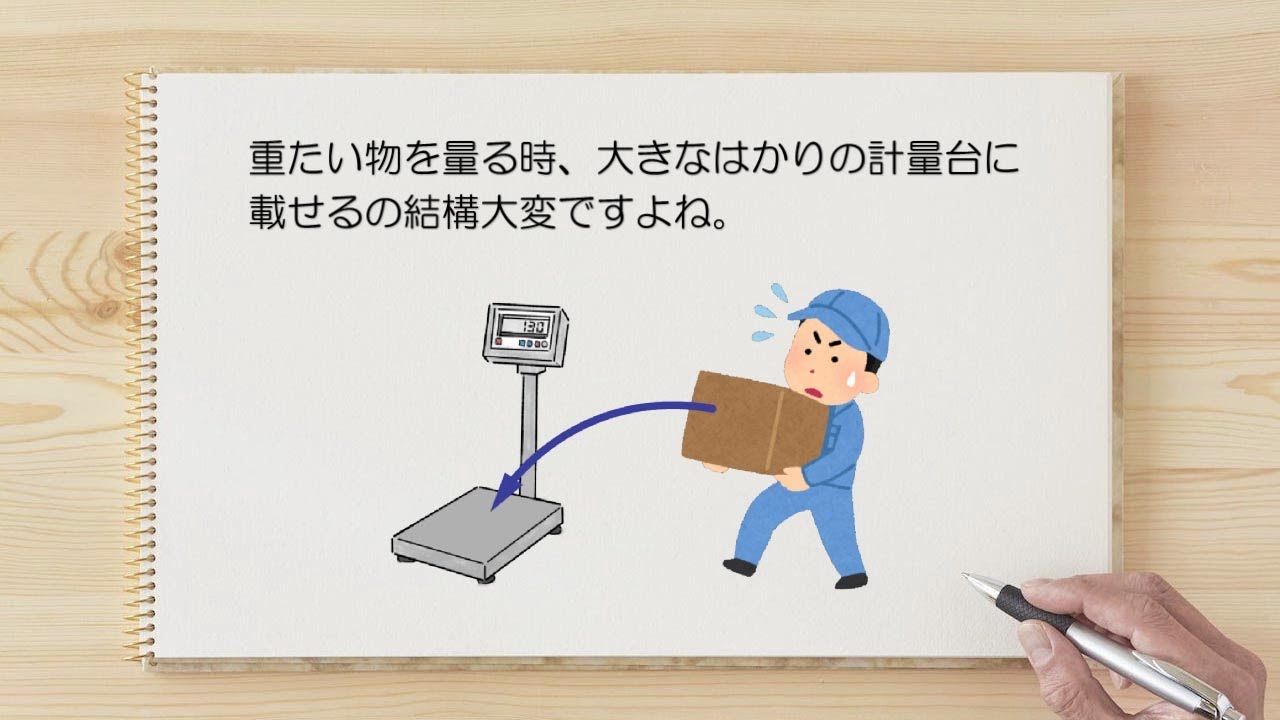 重たい物も楽に量れる、超薄型はかりを使った計量システムのご紹介！ Youtube