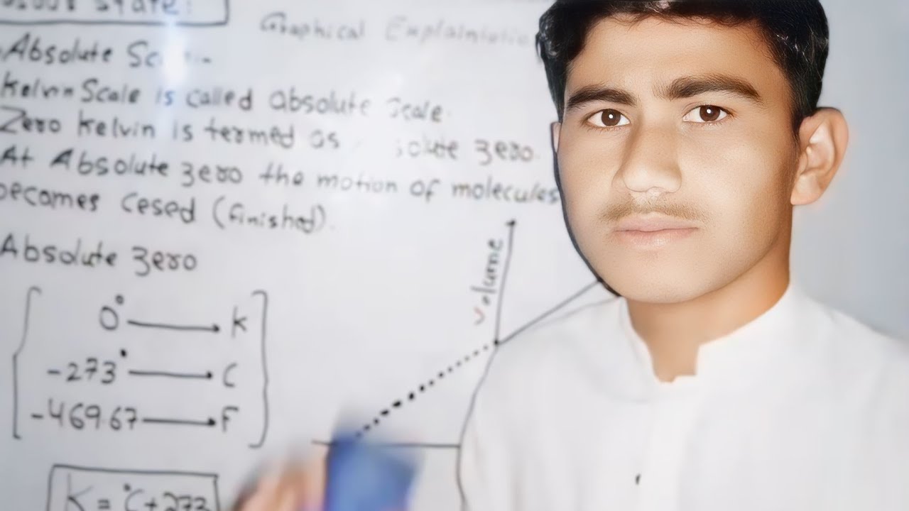 Graphical Explanation Of The Absolute Zero chemistry chapter 4 for ...