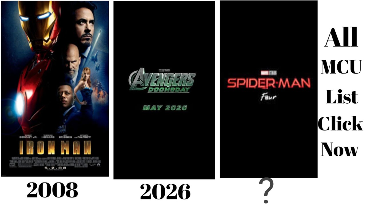 marvel studios all movies list (2008-2028) | marvel cinematic universe ...