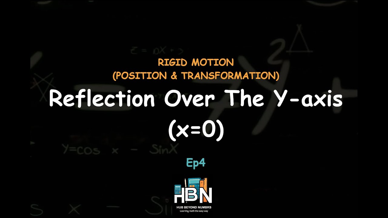 Reflection Over the Y Axis Made Easy | Geometry Transformation Tutorial ...