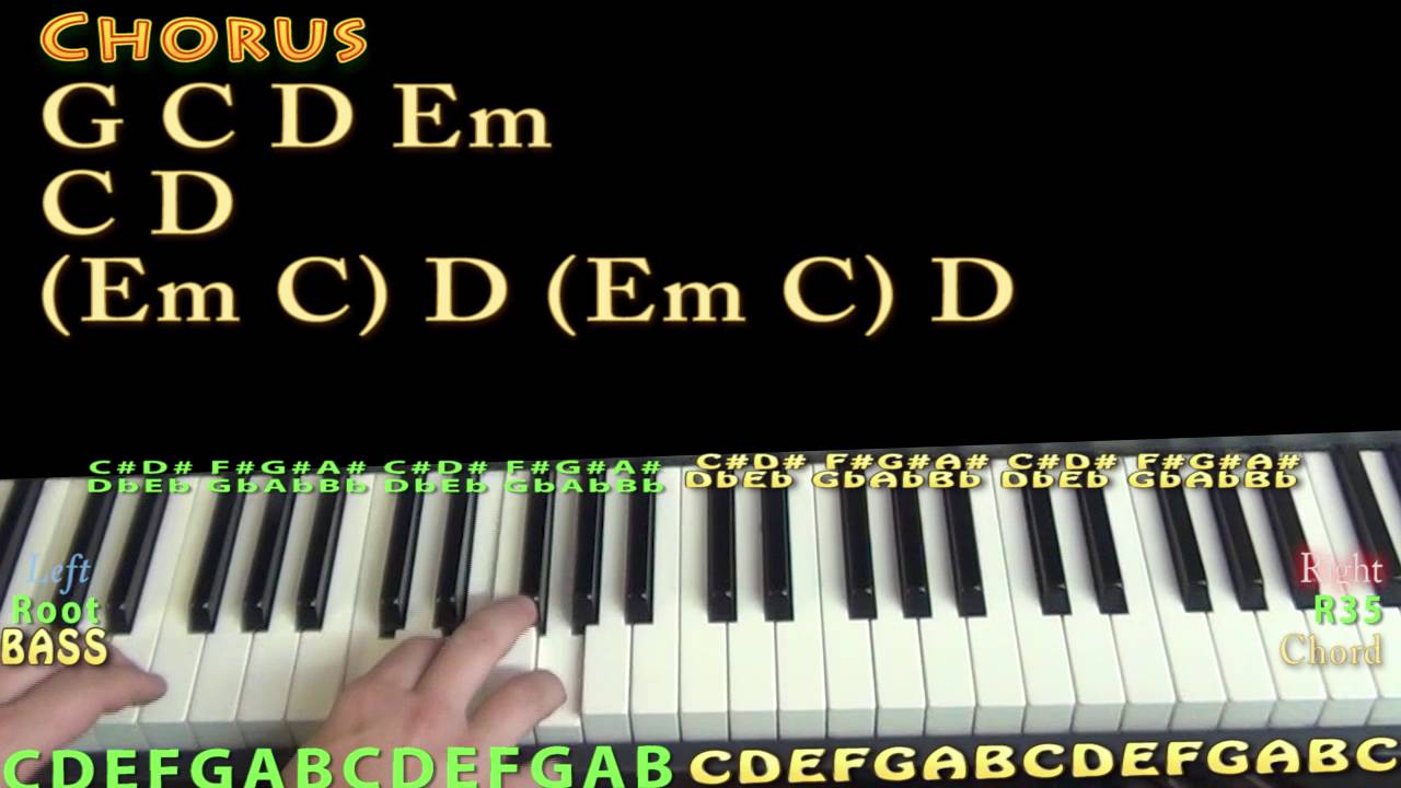 Make You Miss Me Sam Hunt Piano Lesson Chord Chart Youtube
