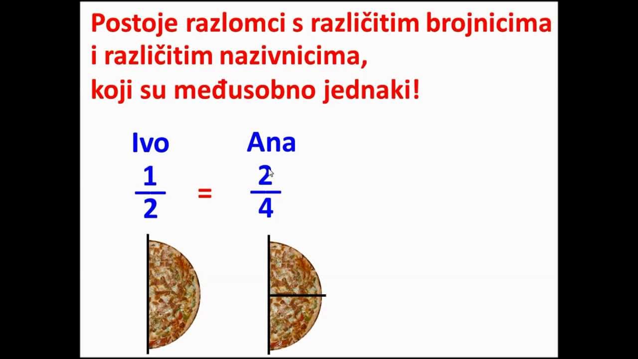Proširivanje razlomaka - YouTube