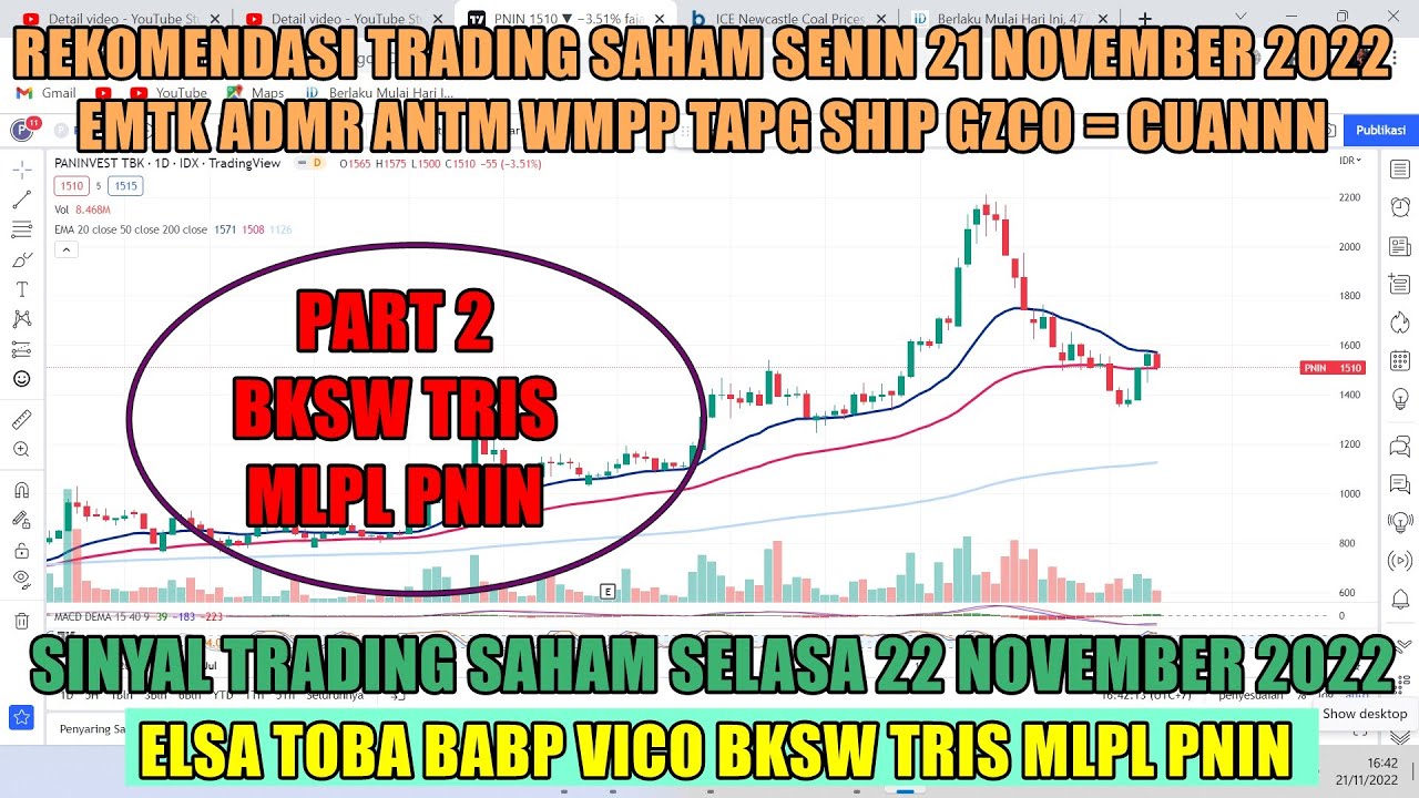 PART 2 Sinyal Selasa 22 November 2022 Rekomendasi saham scalping ...