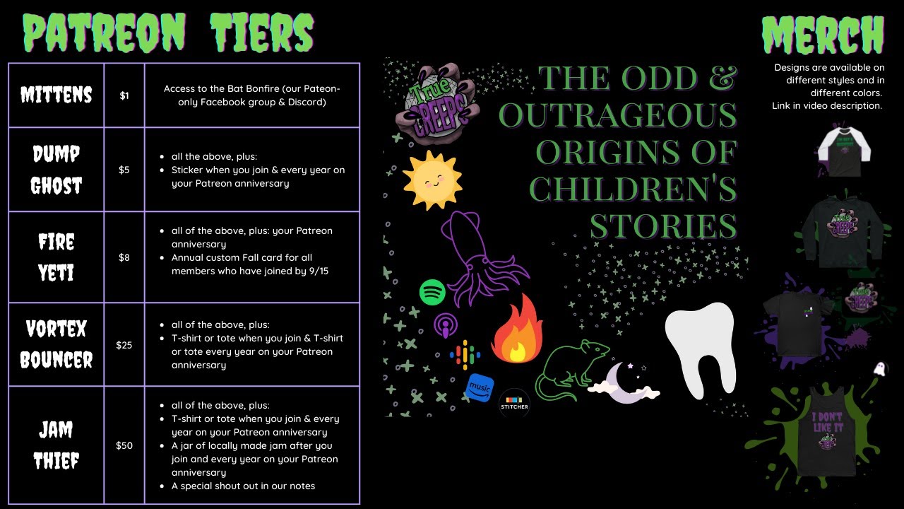 The Odd & Outrageous Origins of Children's Stories - YouTube