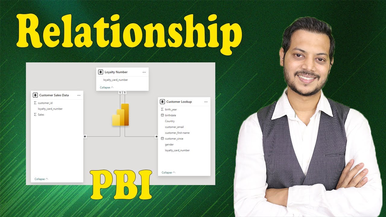 Easy Relationship in power bi | How to build relationship in power BI ...