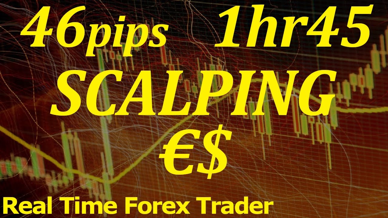 Hard way to make 46.5 pips scalping EURUSD € US$ LIVE trading! Price ...