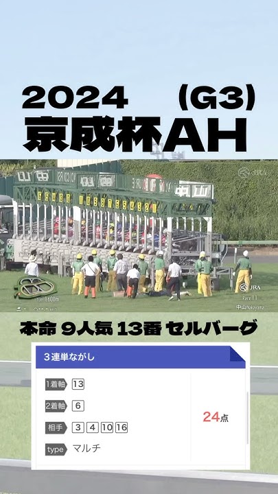 【京成杯AH(G3)】"結果発表" #競馬 #競馬予想 #京成杯AH #京成杯オータムハンデ #アスコリピチェーノ #ディオ #サンライズロナウド #エエヤン #コラソンビート - YouTube