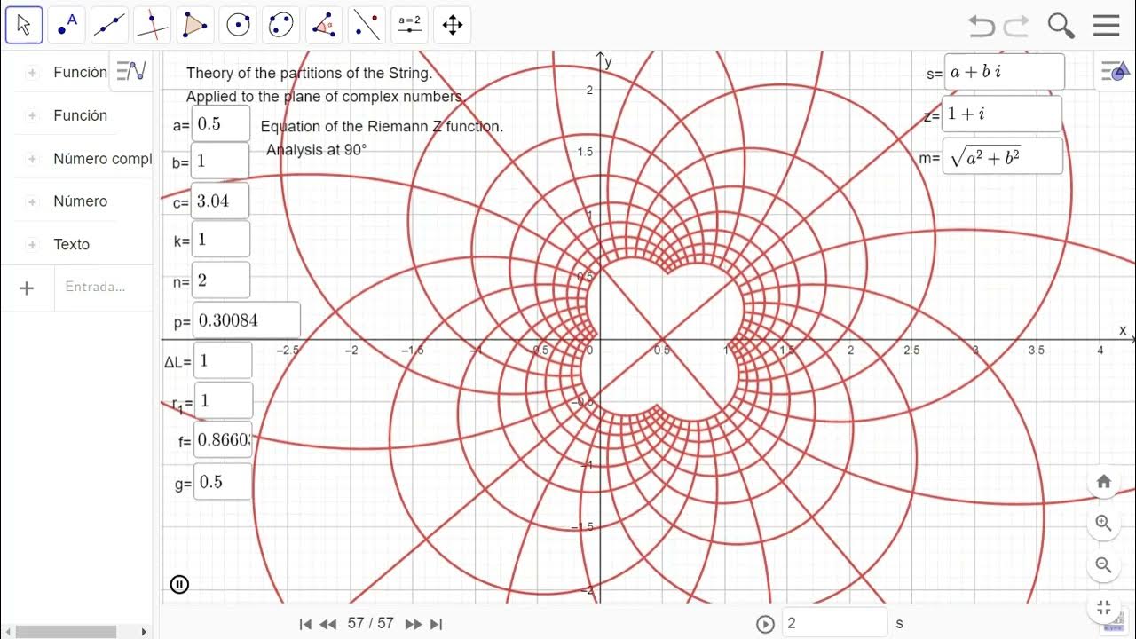 Partitions theories applied to Riemann Z Function. - YouTube