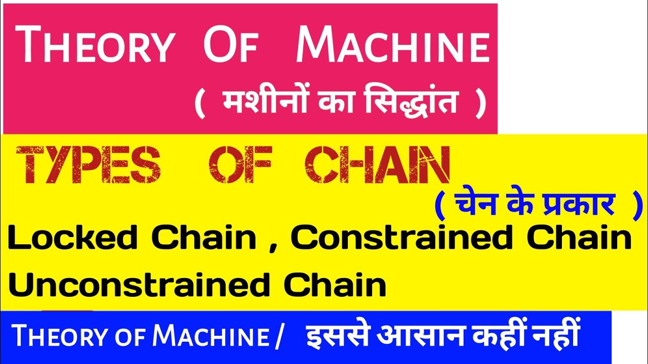 Theory Of Machine | Types of Chain | Locked Chain | Constrained chain ...