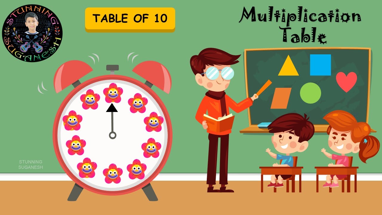 Multiplication Table of 10 with Tricks | Fun Learning for Kids - YouTube