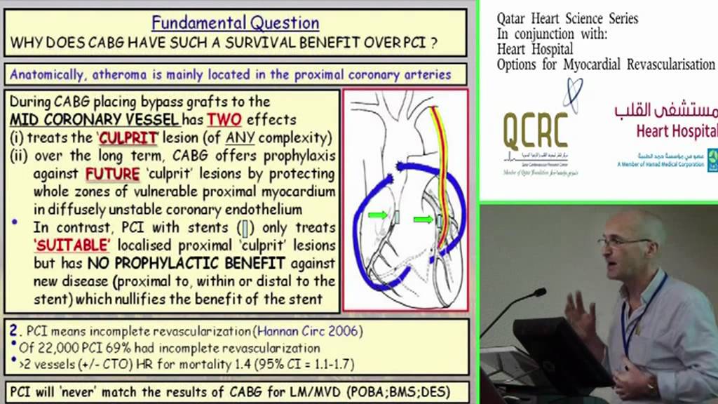 Surgery is Superior to PCI; lessons from the trials - David Taggart ...