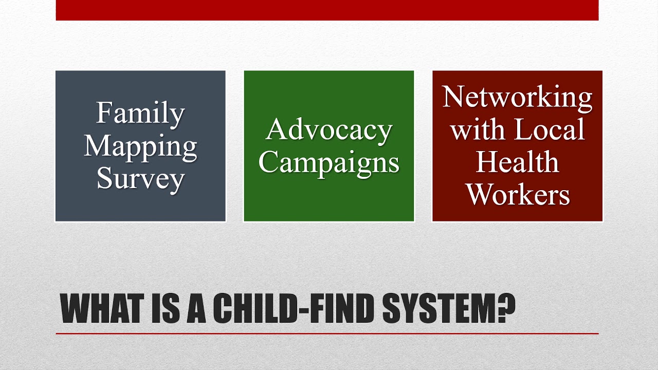 Online Lesson 2 - Child-Find System - YouTube