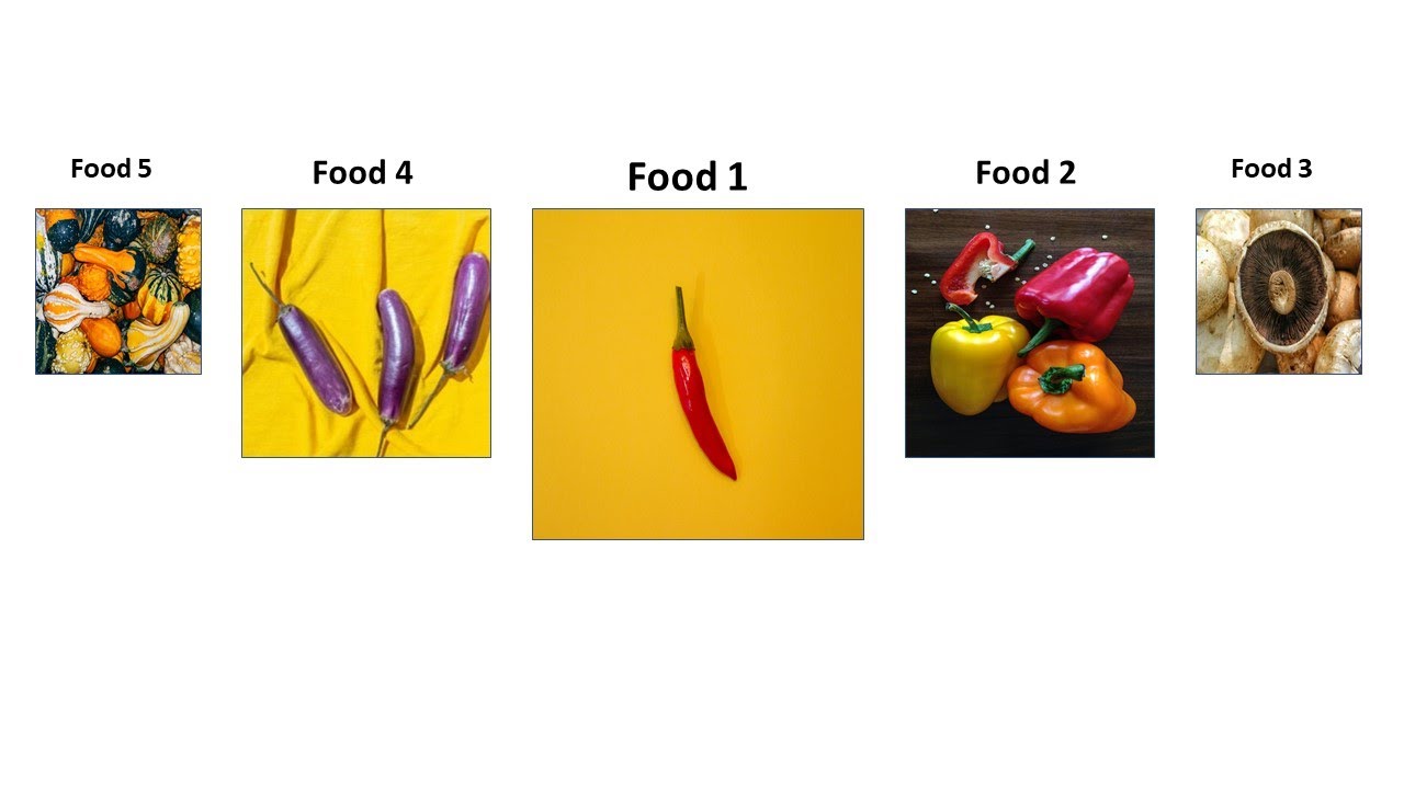 PowerPoint Presentation slide 11- Morph transition of Carousel effect ...