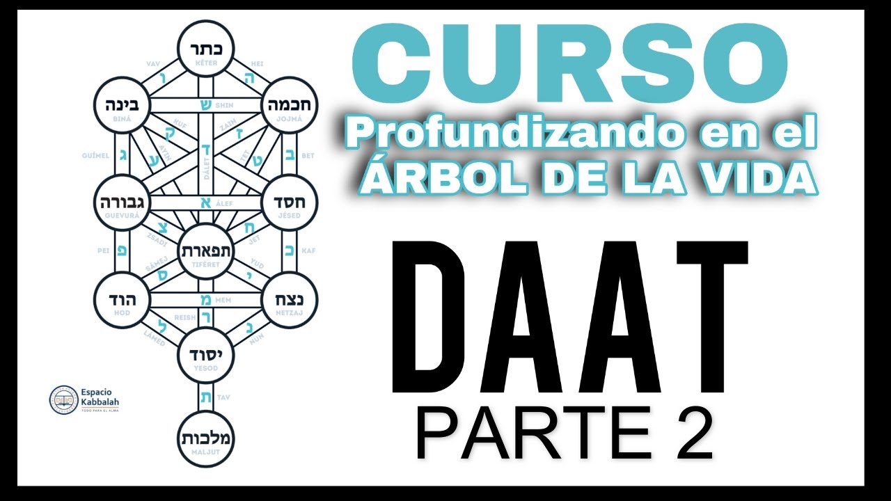 Clase 15: DAAT parte 2 - YouTube