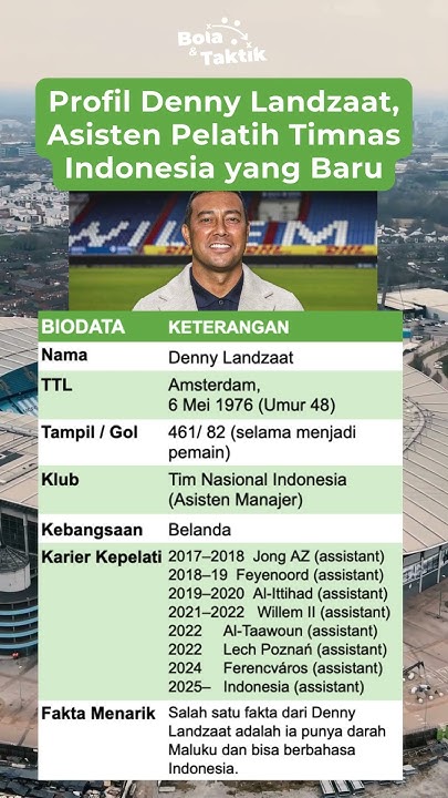 Profil Denny Landzaat, Asisten Pelatih Timnas Indonesia yang Baru - YouTube