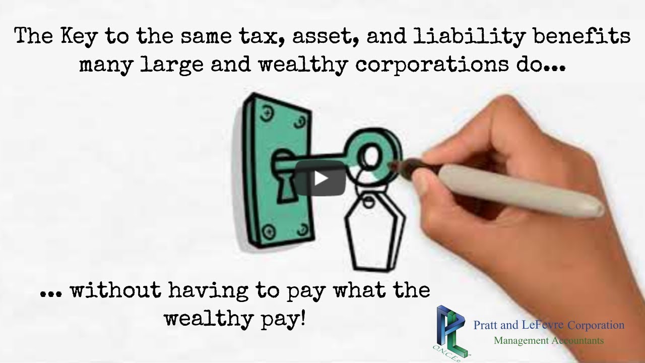 Structuring your business - The importance of structuring your business ...