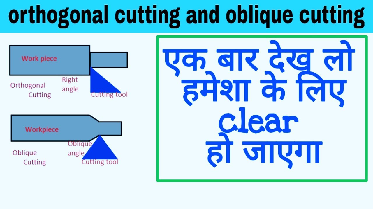 What is Orthogonal Cutting And Oblique Cutting? || Orthogonal Cutting ...