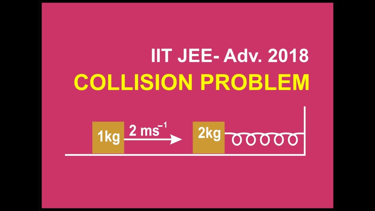 IIT-JEE ADVANCED -2018 Spring Block Collision Problem - YouTube