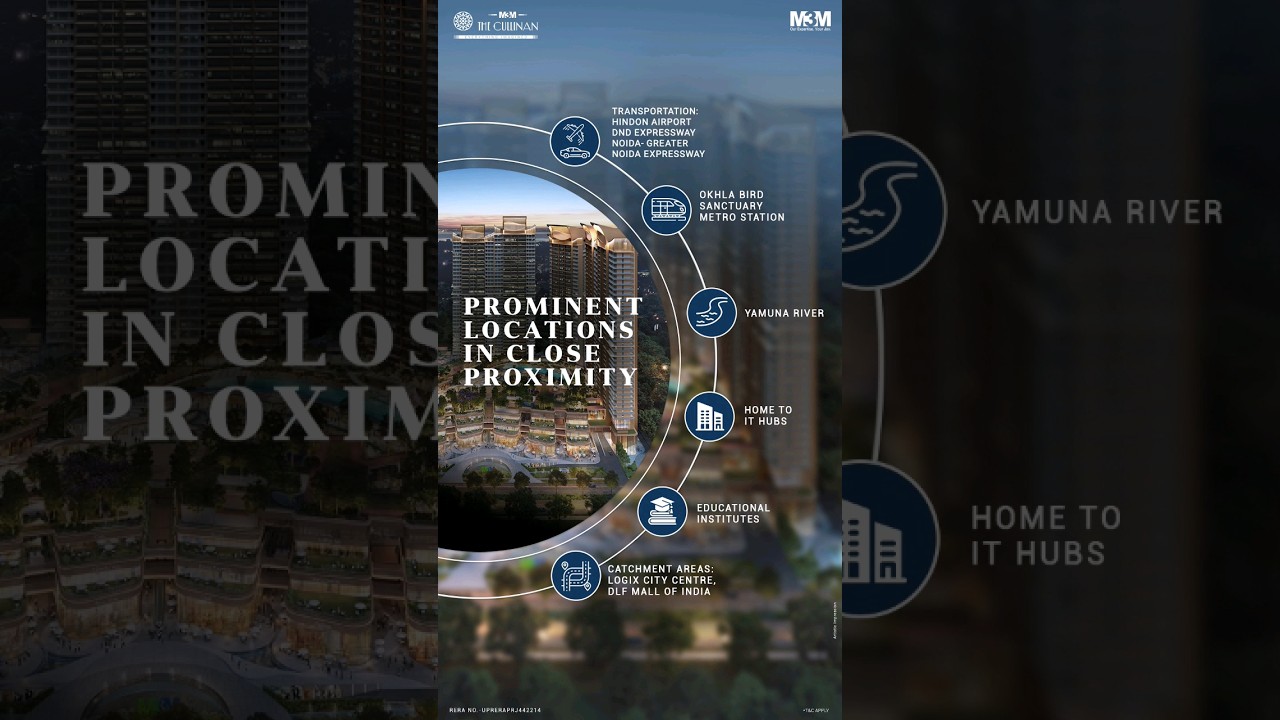 M3M The Cullinan | Close Proximity Locations | Sector 94, Noida - YouTube