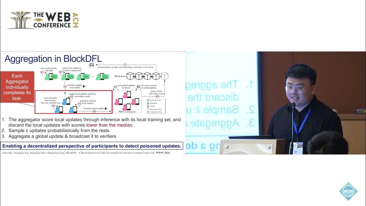 BlockDFL A Blockchain based Fully Decentralized Peer to Peer Federated Learning Framework - YouTube