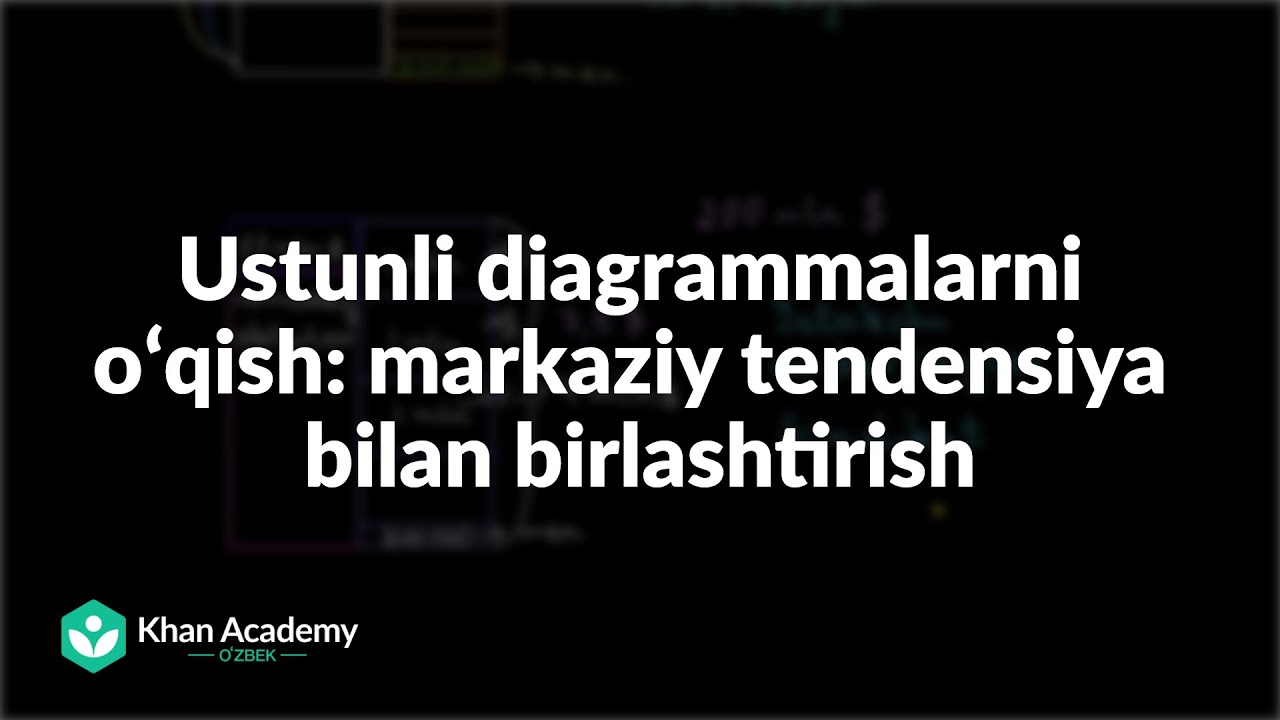 Ustunli diagrammalarni oʻqish: markaziy tendensiya bilan birlashtirish ...