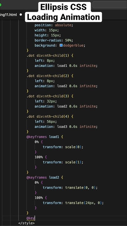 How To Make Ellipsis Css Loading Animation Simple Css Coding Bareng