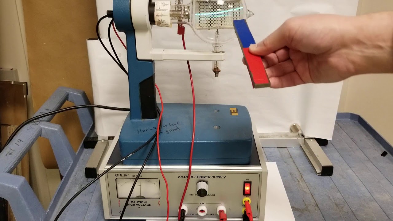 e over m beam - YouTube