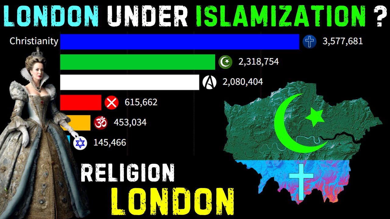 Muslim population on the rise in London | Religion in London | London ...