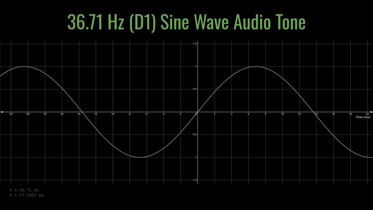 36.71 Hz (D1) Sine Wave Audio Tone - YouTube