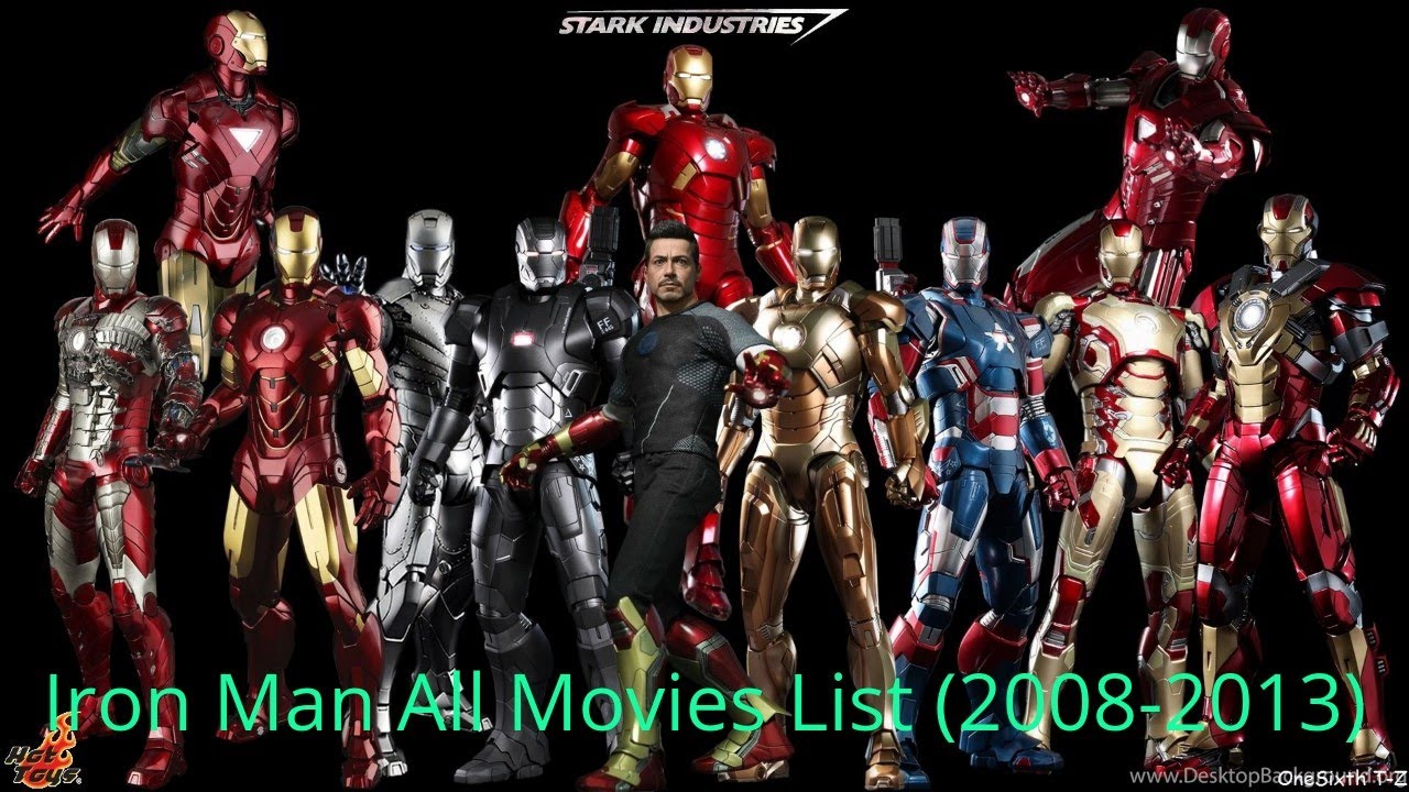 Iron Man All Movies list(2008-2013)|budget and box office|imdb|Rotten ...