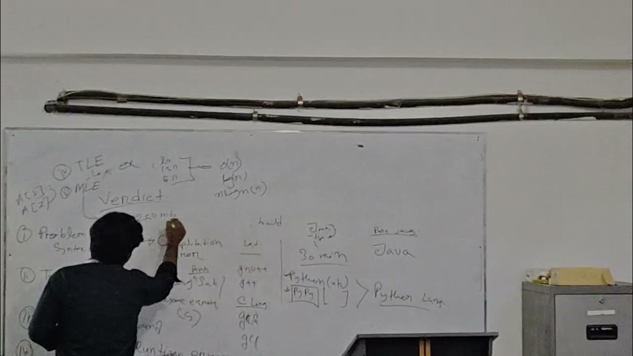 ACM-ICPC Class Part 12 - Introduction class for preliminary participation - YouTube