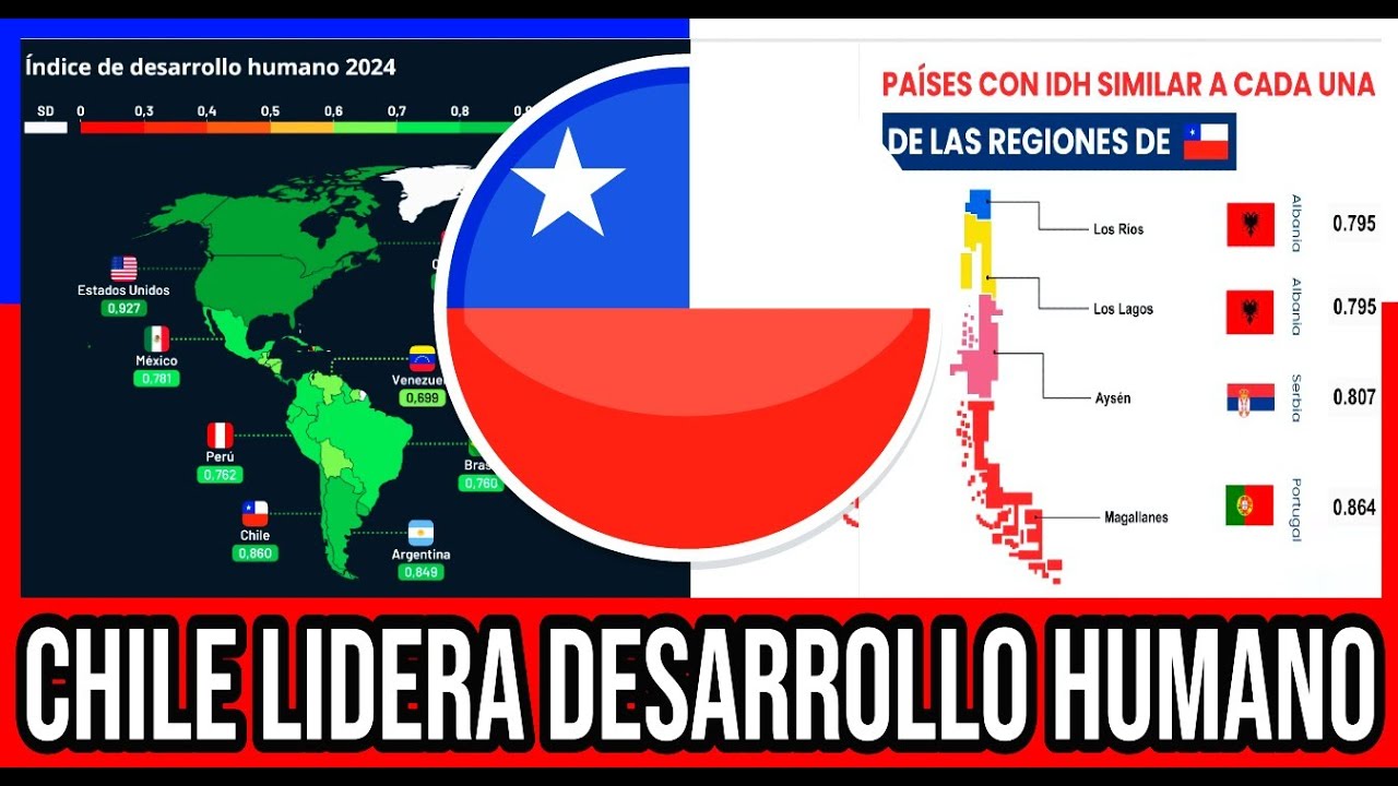 Chile LIDERA Desarrollo Humano en América Latina 🇨🇱 #Chile #Valparaiso ...