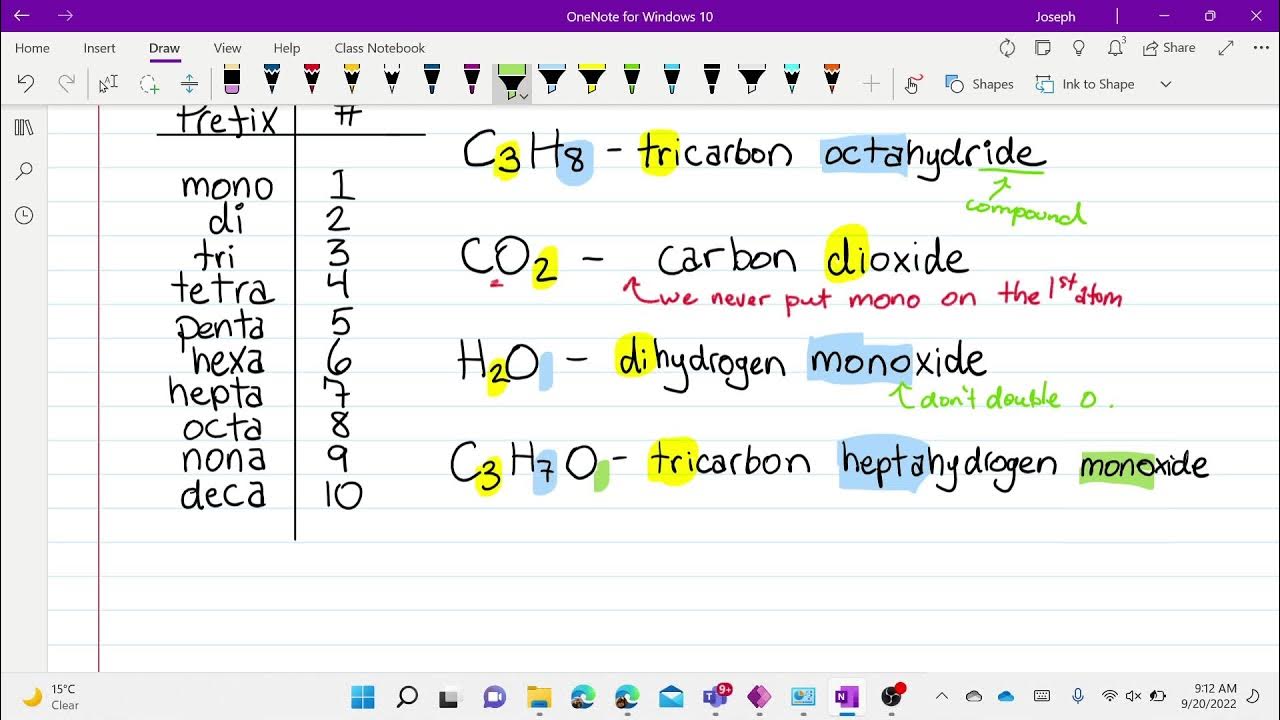 SNC1D - Lesson 1.3 - Covalent Naming and Bonding - YouTube