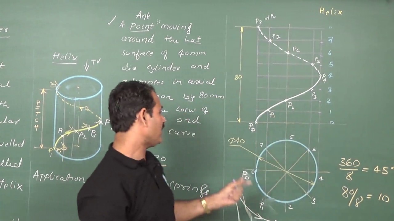 Engineering Drawing (helix of cyclinder 2) FE Semester - II by Prof ...