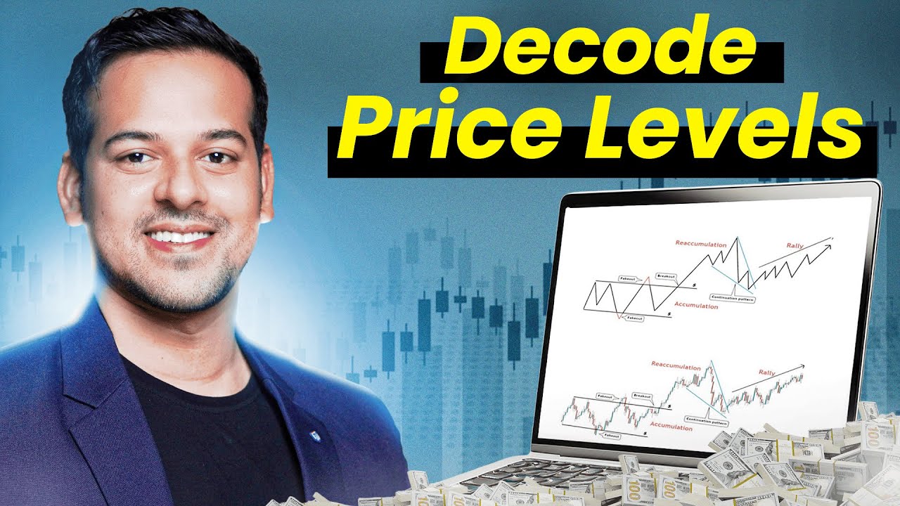 How to Use Liquidity to Identify Pre-Decided Levels in the Market ...