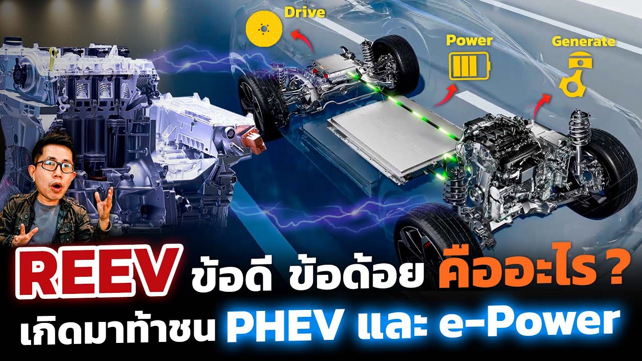 รถ REEV ใช้เครื่องยนต์ปั่นไฟ จุดเด่น-จุดด้อย คืออะไร จะเหมือน PHEV และ ...