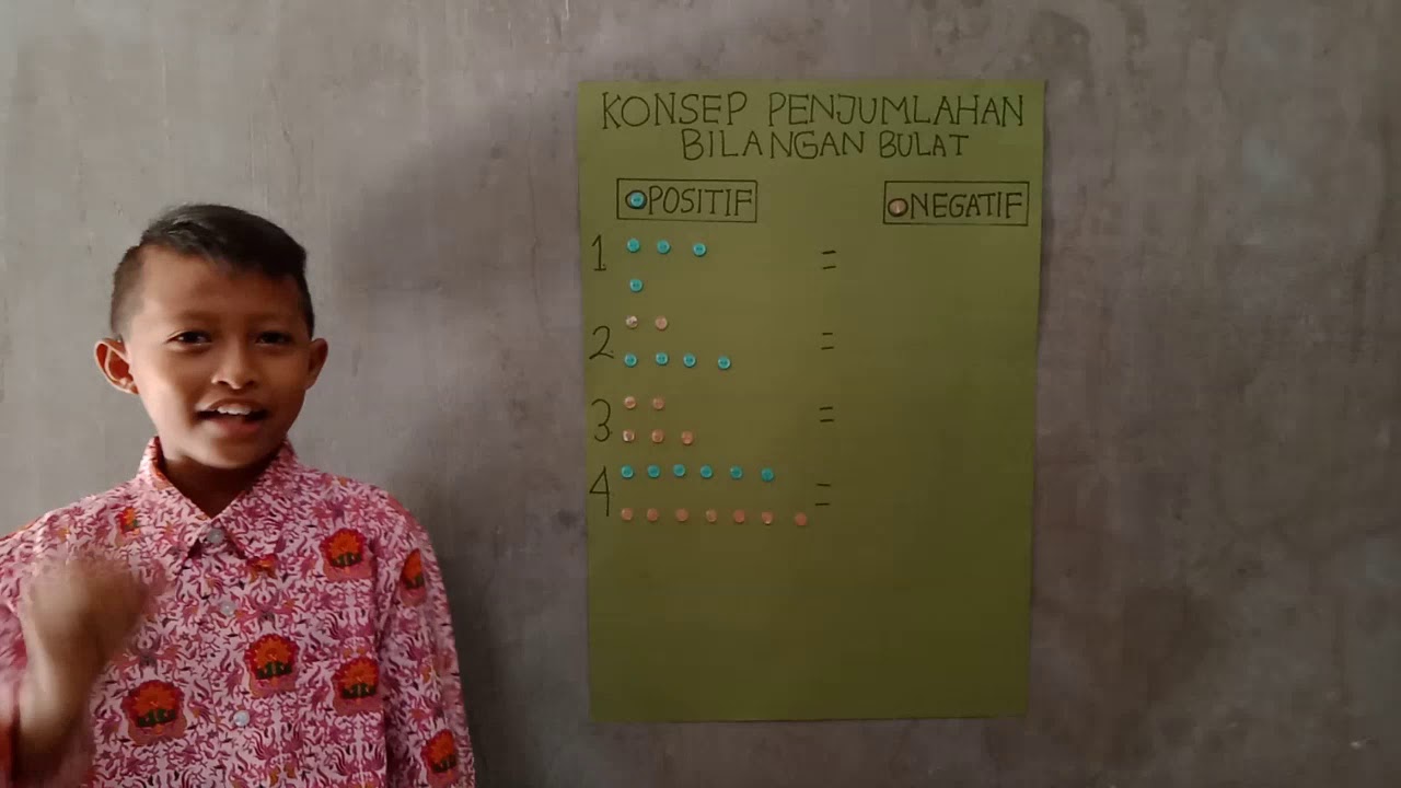 Belajar Konsep Penjumlahan Bilangan Bulat - YouTube