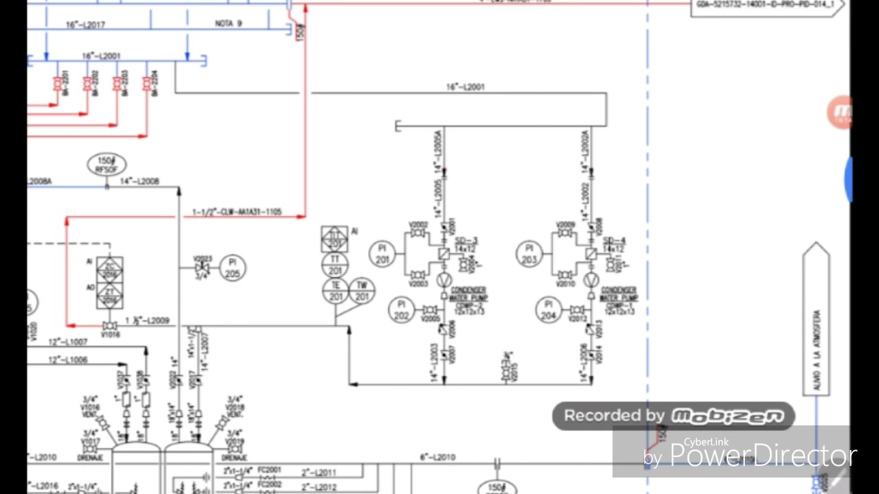 CONCEPTO DE BY PASS EN TUBERÍA SIMBOLOS Y NOMENCLATURA DE ...