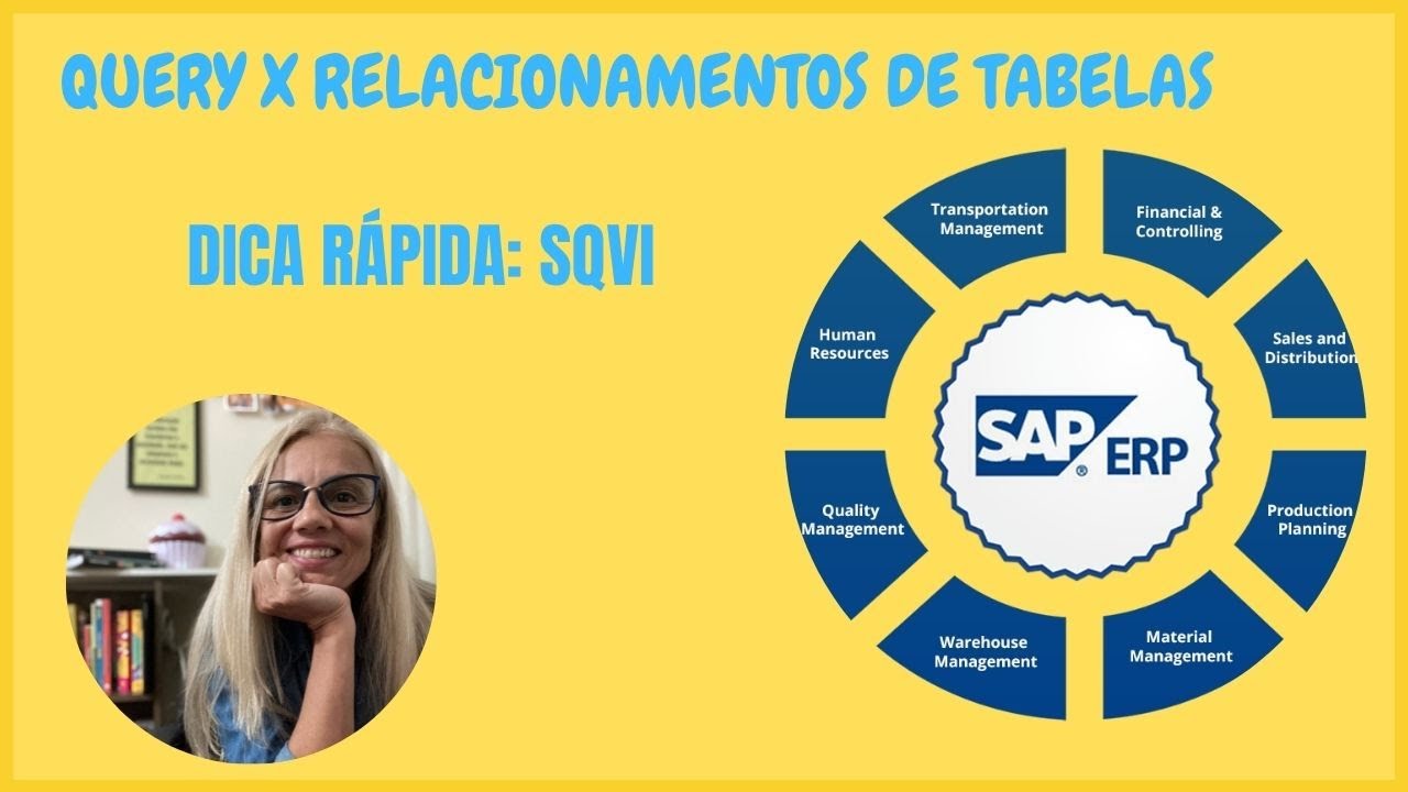 Query x Relacionamento de Tabelas - YouTube