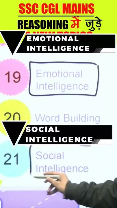 SSC CGL Mains 2022 Reasoning New Topics | Reasoning By Vikramjeet Sir | #ssc #ssccglmains2022 ...