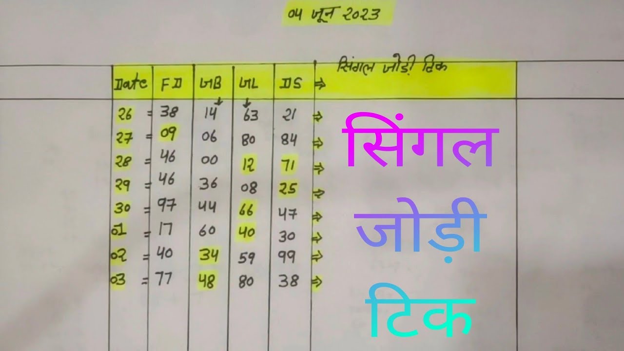 4 जून 2023||satta trick|| Satta king||Single Jodi trick||Satta king ...