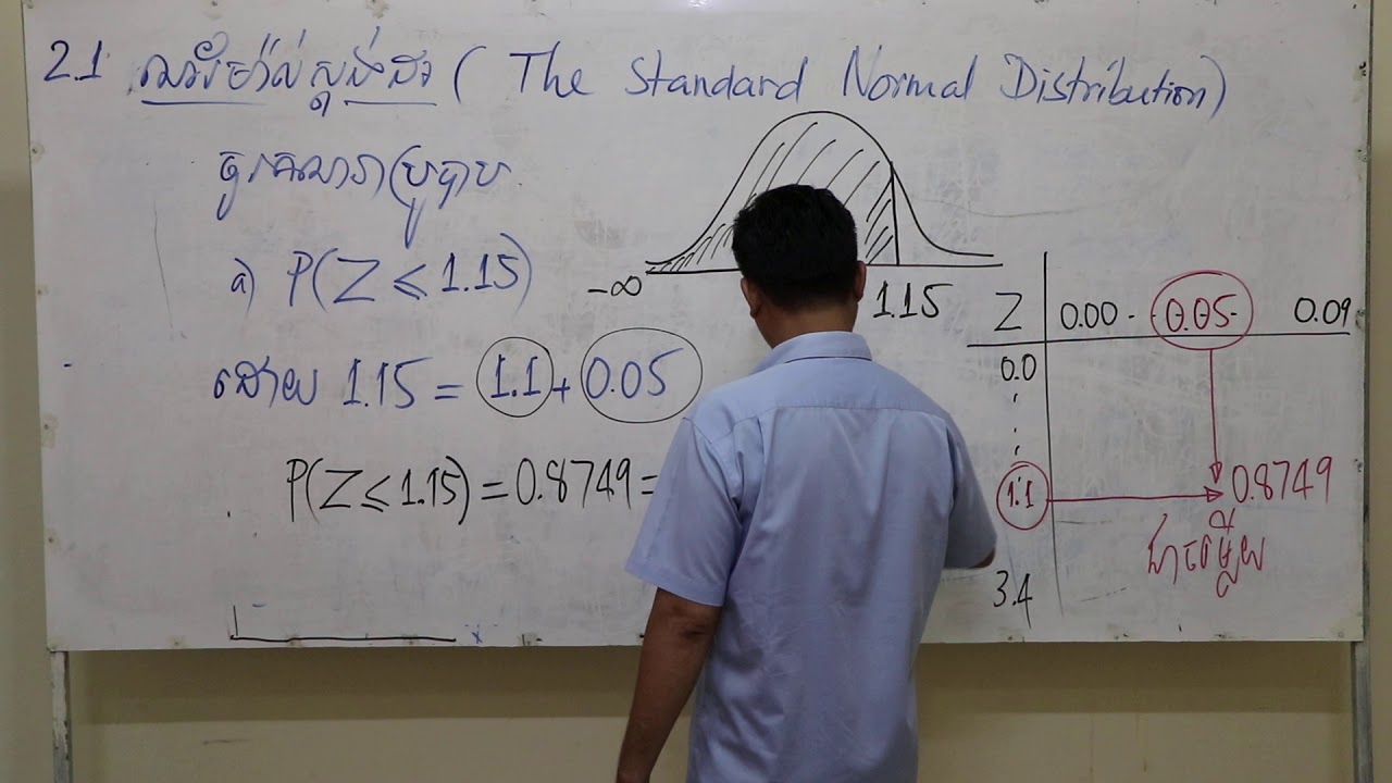 Mathematics for Business, Chapter 2, Continue to 1. The Standard Normal ...