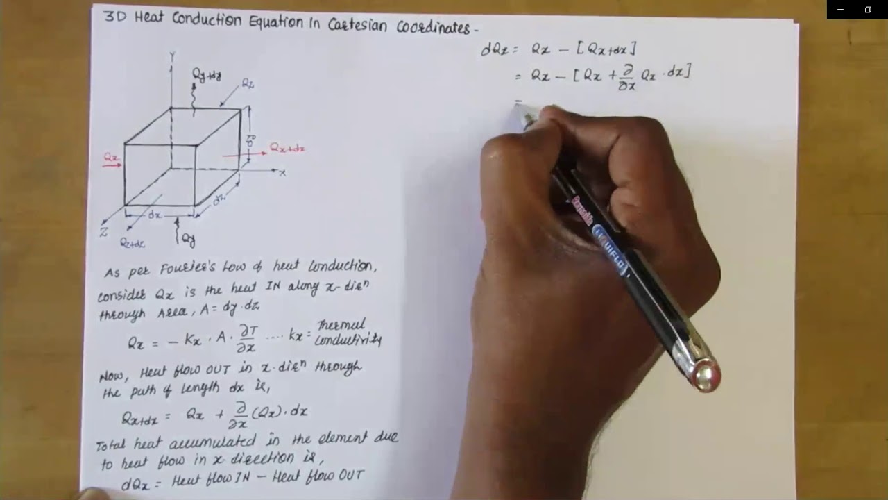 3D Heat Conduction Equation In Cartesian Coordinates YouTube 3d-heat-conduction-equation-in-cartesian-coordinates-youtube