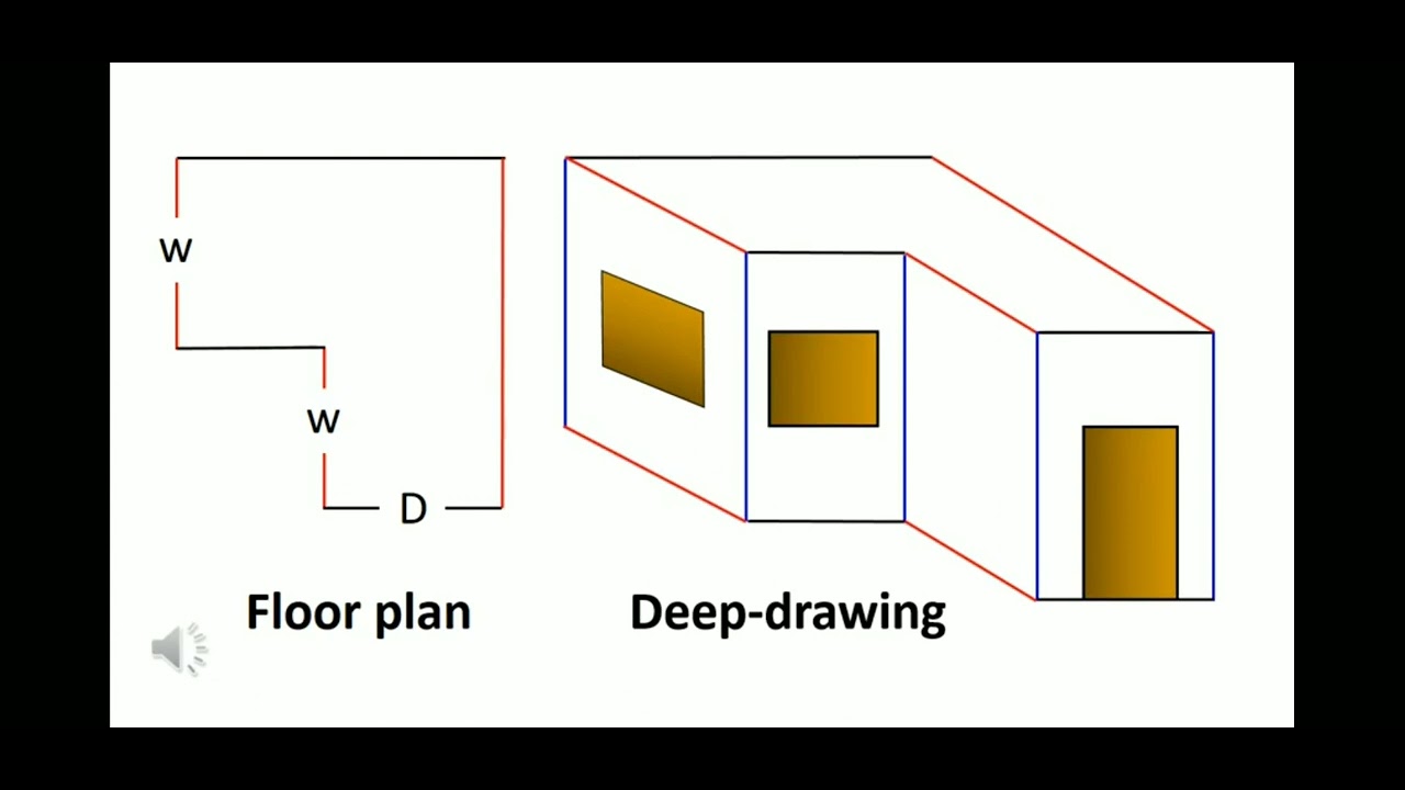 Boxes and Sketches - Deep drawing of Floor plan Class: V Math (NCERT ...