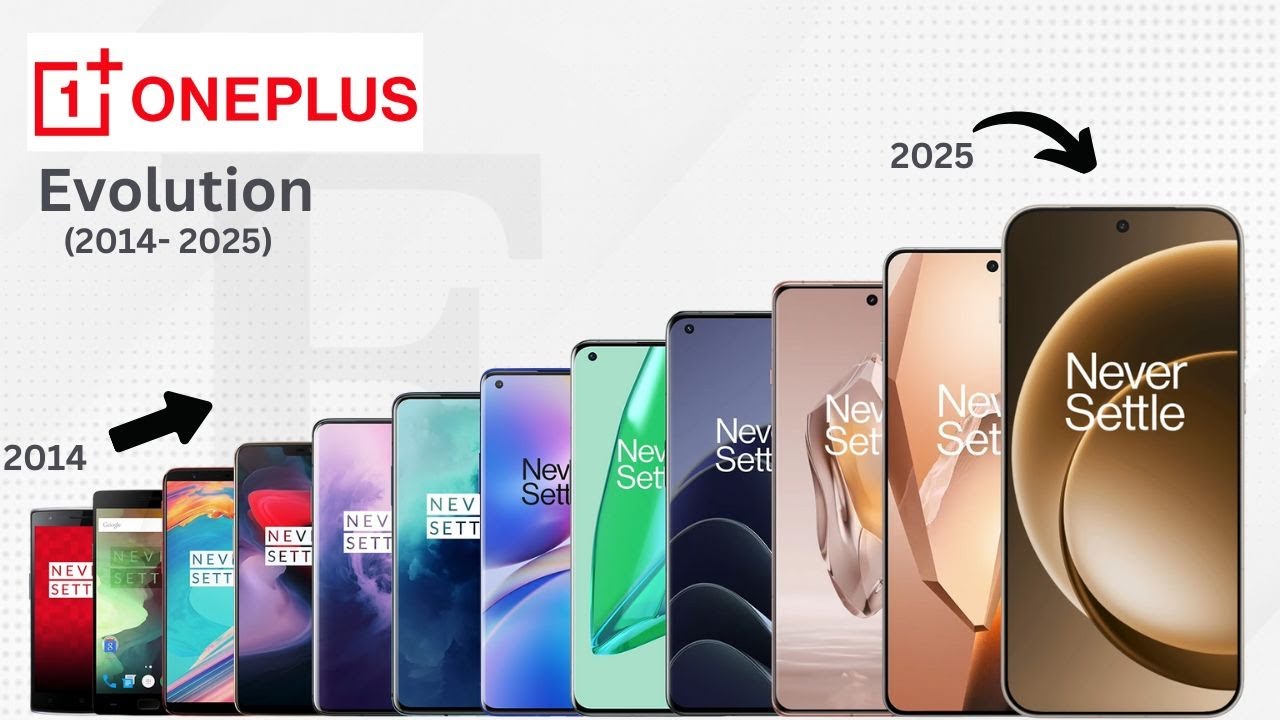 Evolution of OnePlus Flagship Series (2014- 2025) - YouTube