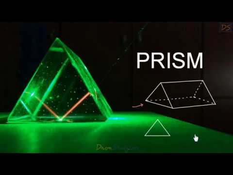 IIT-JEE Class 12 Physics: Ray optics and Properties of Prism - YouTube