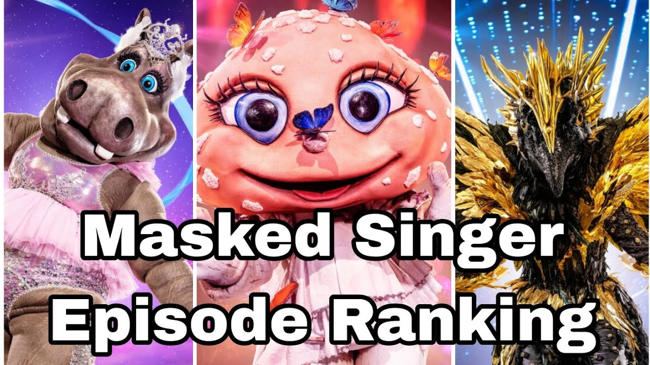 Masked Singer Belgium Season 3 Episode 11 Performance Ranking - YouTube