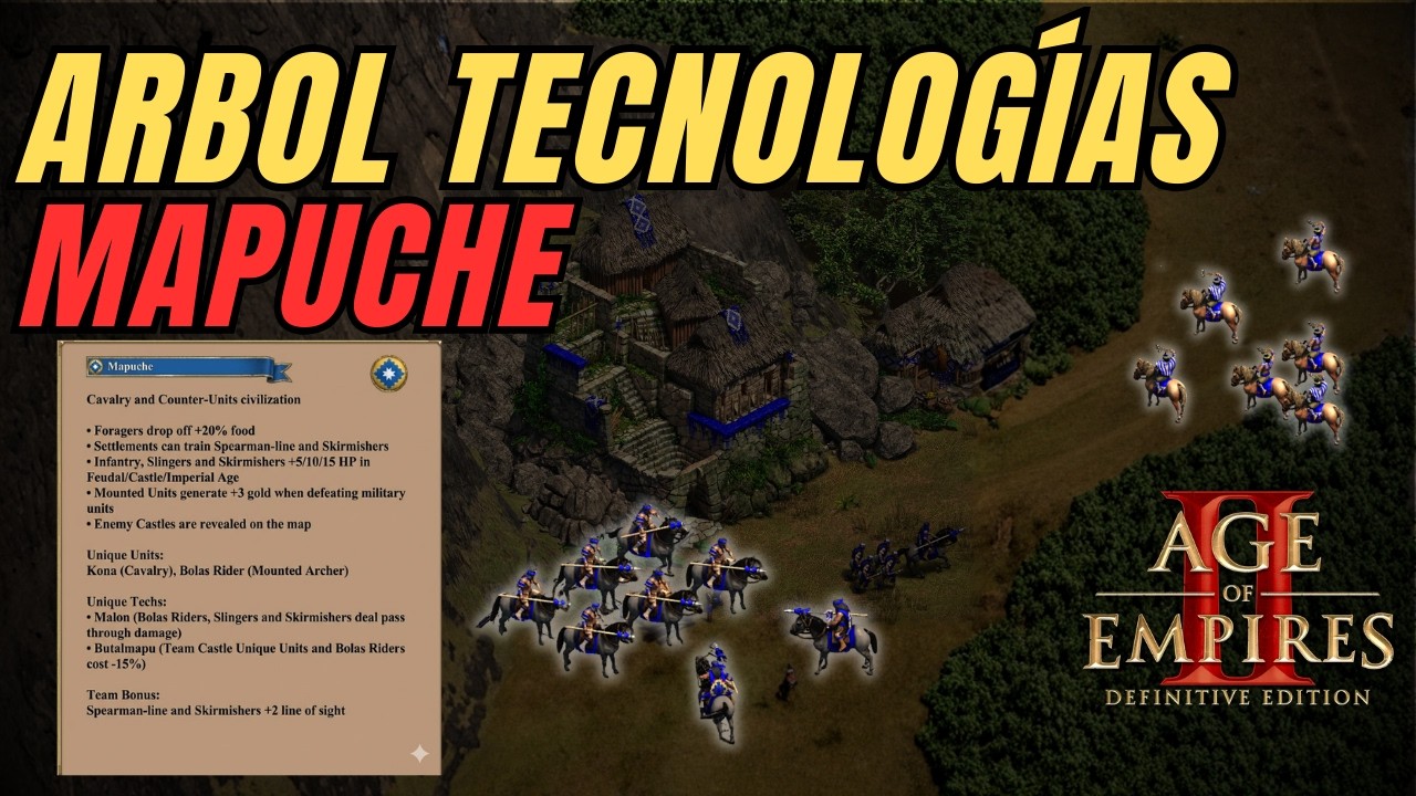 ¡LOS MAPUCHE ESTÁN ROTOS! 😱 Tech Tree Completo y Nuevas Mecánicas | Age ...