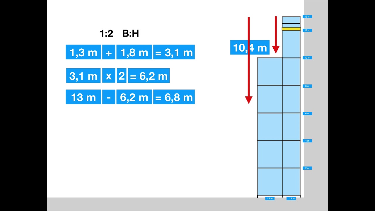 Steunberen voetverbreding - YouTube