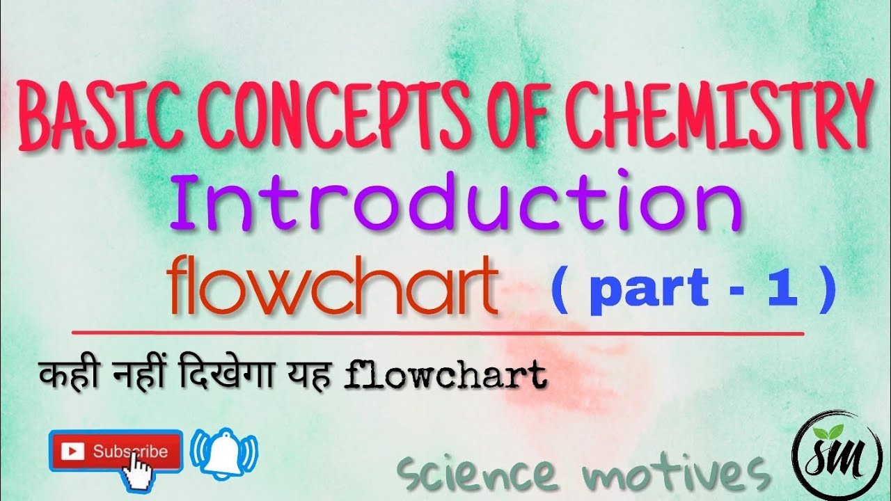 Basic concepts of chemistry flowchart (part-1) lockdown special | class ...